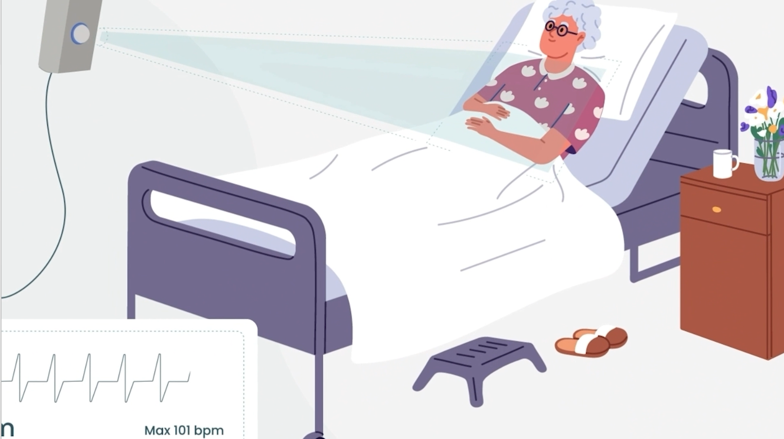 Neteera System | Contactless Patient Monitoring Solution