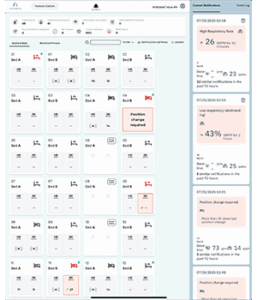 Neteera System | Contactless Patient Monitoring Solution